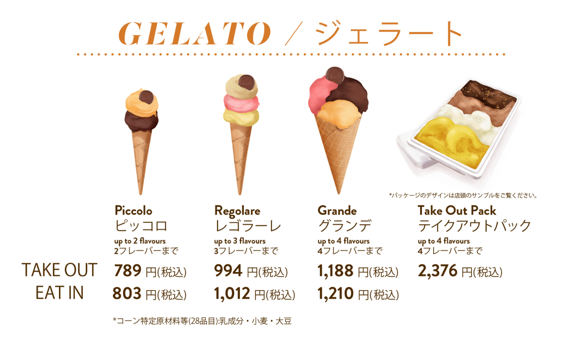 ニュース一覧｜ヴェンキ｜Venchi【公式】イタリア発のチョコジェラテリア